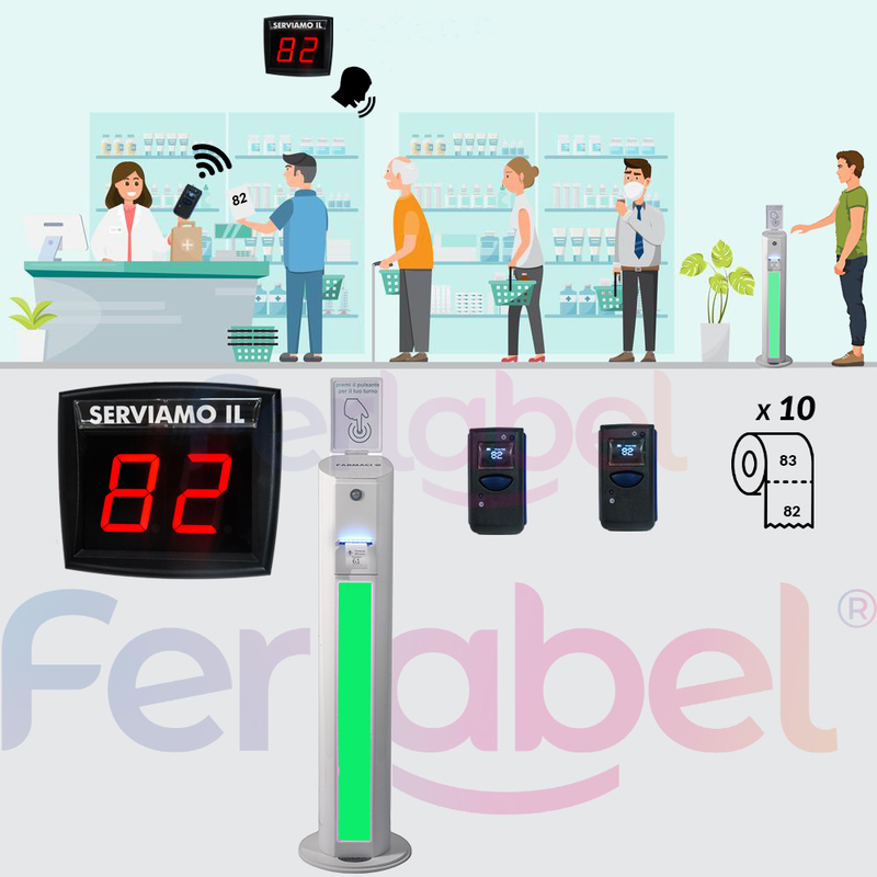 KIT ELIMINAKITELISIMPLY CON EROGATORE E DISPLAY VOCALE A DUE CIFRE + 2 RADIOCOMANDI + 10 ROTOLI ...